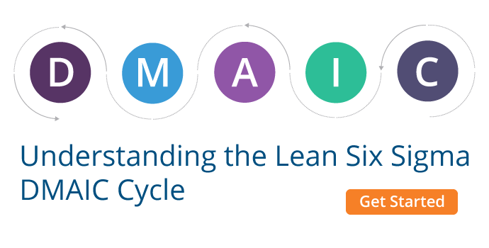 Six Sigma DMAIC Cycle - Understand the 5 Stages
